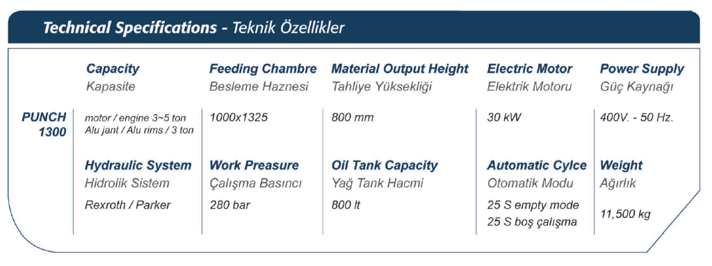 Engine Breaker – Sinc Nations Ltd.